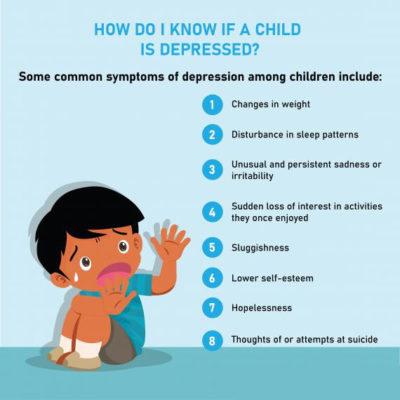 Understanding Major Depression in Children - Northland Child Psychiatry | Accepting Patients in ...