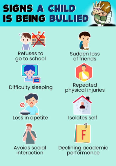 The Devastating Effects of School Bullying - Northland Child Psychiatry | Accepting Patients in ...